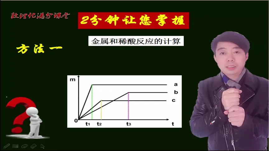 《初三化学》考点:(1分钟让您掌握)金属与酸反应的计算技巧