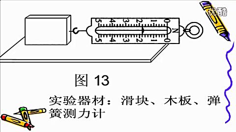 【物理实验微课】测量滑动摩擦力(完整版)