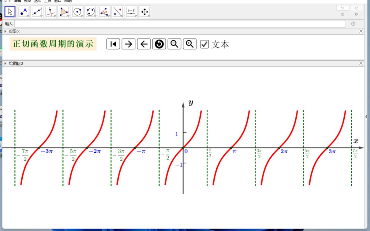 正切函数周期的演示