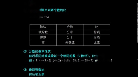 比例应用题预习