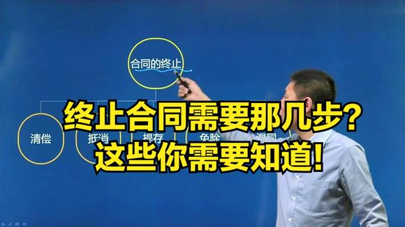 一级建造师法规必背丨合同的终止类型#学浪计划#