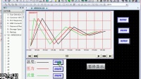 威纶触摸屏视频:趋势图附加功能、历史报表设置