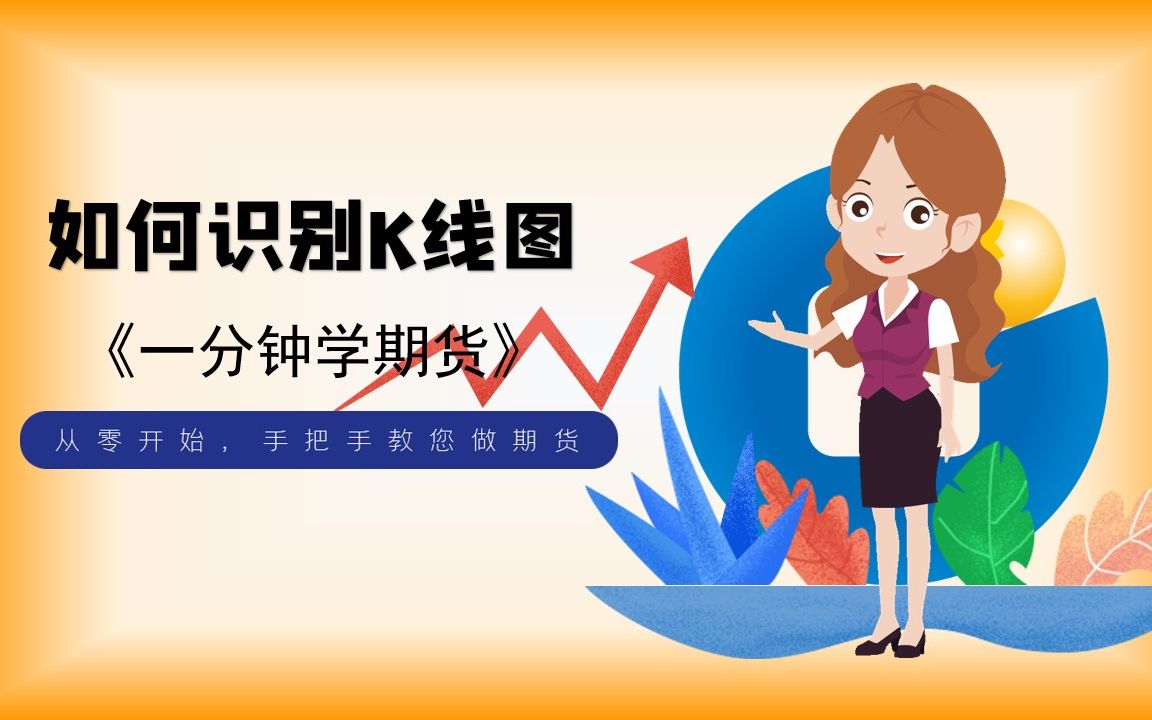 一分钟学期货——如何识别K线图