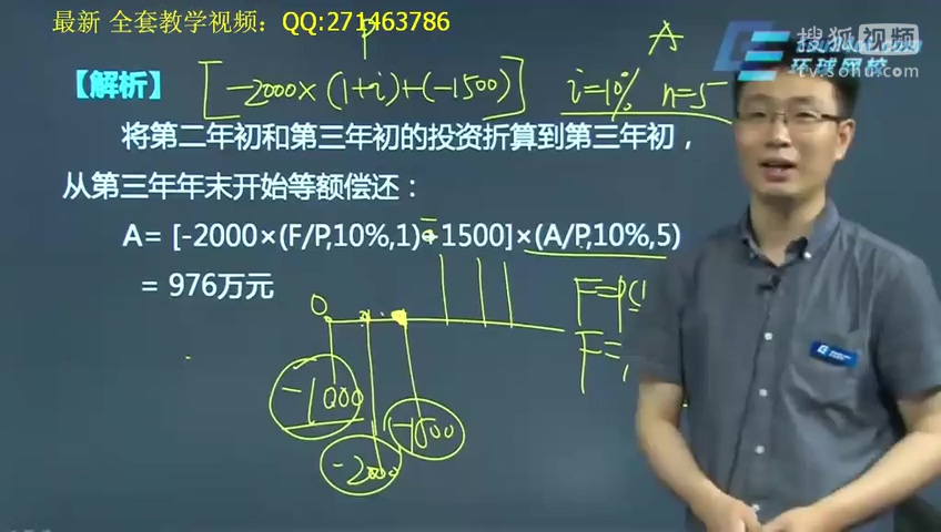 二级建造师视频课件造价师教学视频课件教程