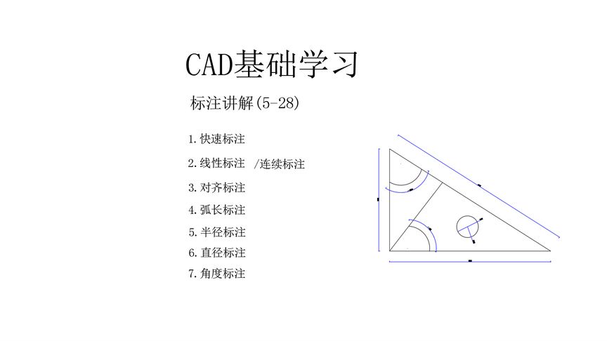 CAD基础学习(标注工具的讲解)