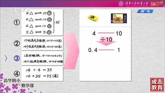 3月10日《比例的应用》