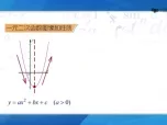 33.复习模块9函数图像的性质1(12)