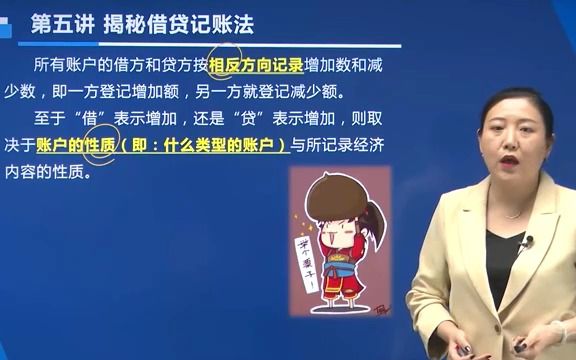 2022年初级会计实务小白先行班第五讲-揭晓借贷记账法 孙文静