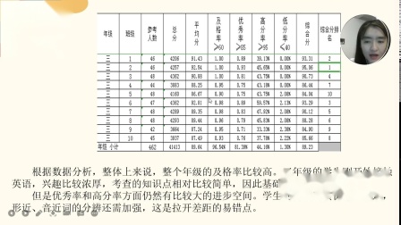 G4能力点视频录制