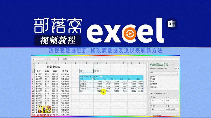 excel透视表数据更新视频:修改源数据及透视表刷新方法