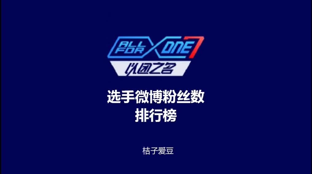 【桔子爱豆】《以团之名》选手微博粉丝数排行榜18.12.28