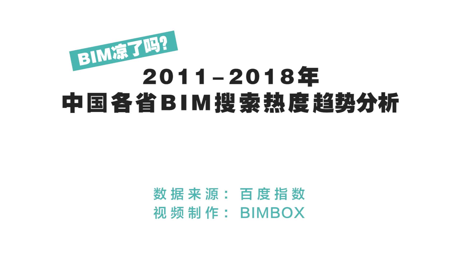 BIM凉了吗?34省8年大数据动态排名