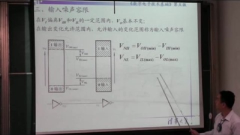 南昌大学数字电子技术基础第3章第3讲