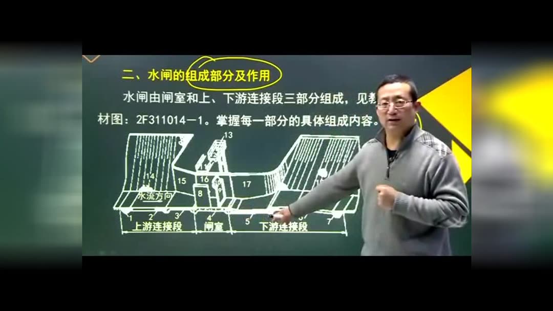 2018年二级建造师视频水利水电工程管理与实务电子书2