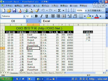 Excel实用基础 工作表的基本打印 【冲浪的石头分享】