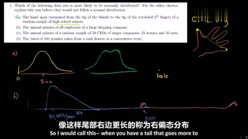 可汗学院统计学公开课:第65讲,哪些是正态分布