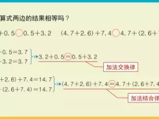 4下-6-整数加法运算定律推广到小数及在小数运算中的应用微课视频