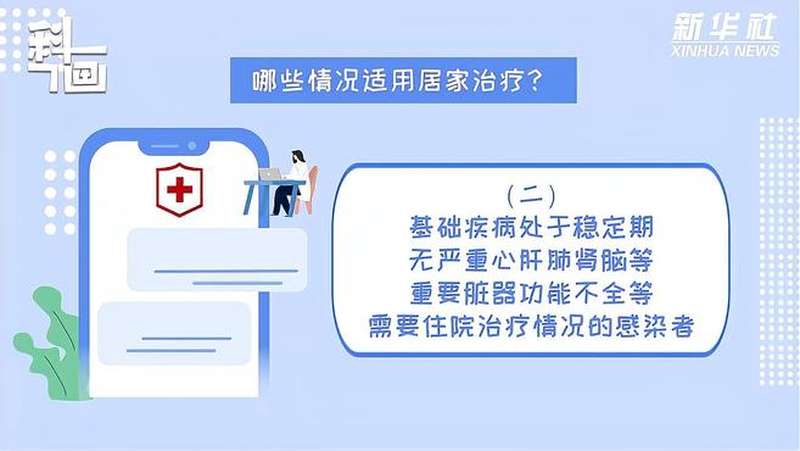 【科画|居家治疗不要慌,这份居家治疗指南请收好】12月8日,国务院...