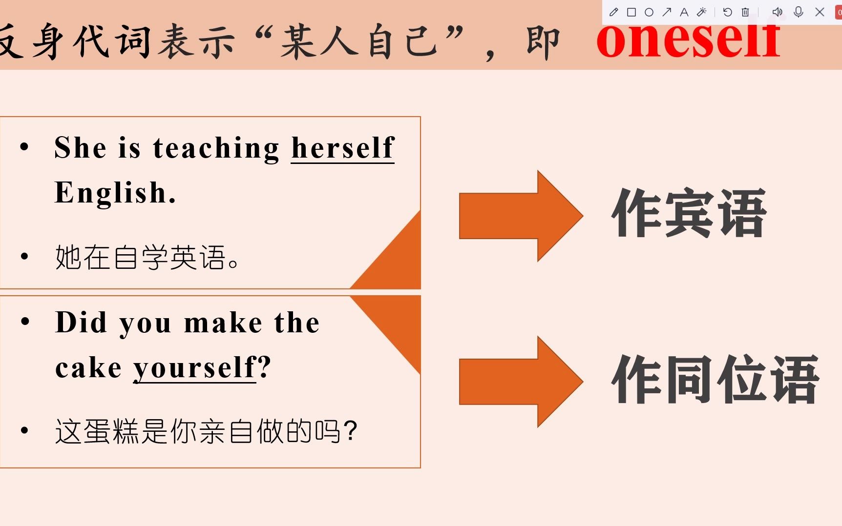 反身代词 微课 初中英语