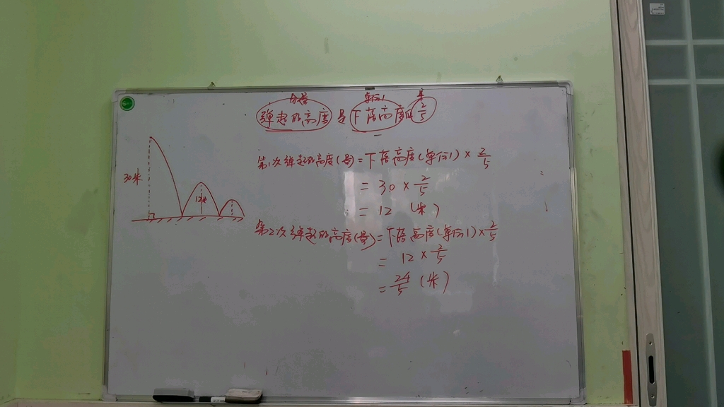 分数乘法应用题(2)2