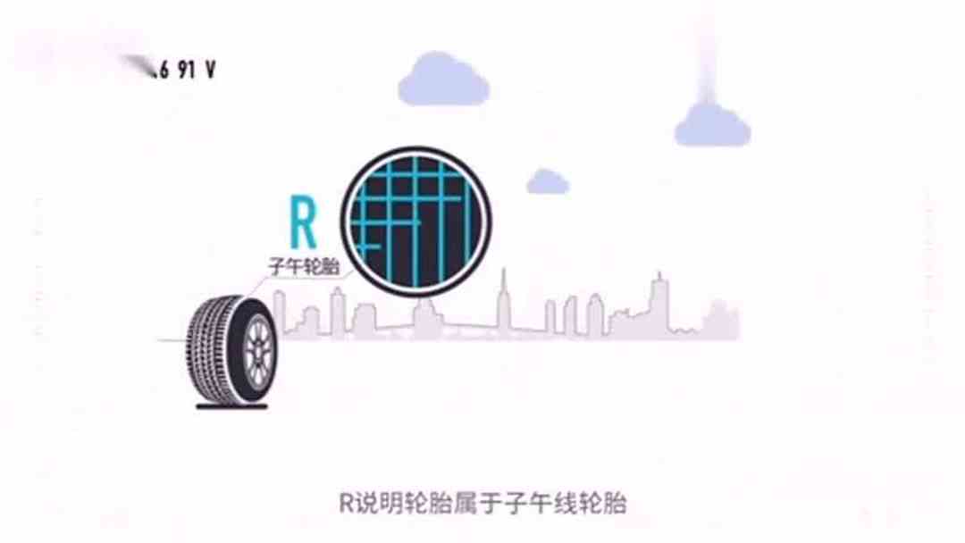 不想买错车胎花2分钟搞懂重要参数!