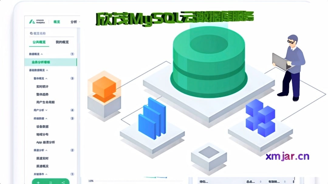 安全稳定免费MySQL云数据库开通与使用,再也不用担心数据丢失了