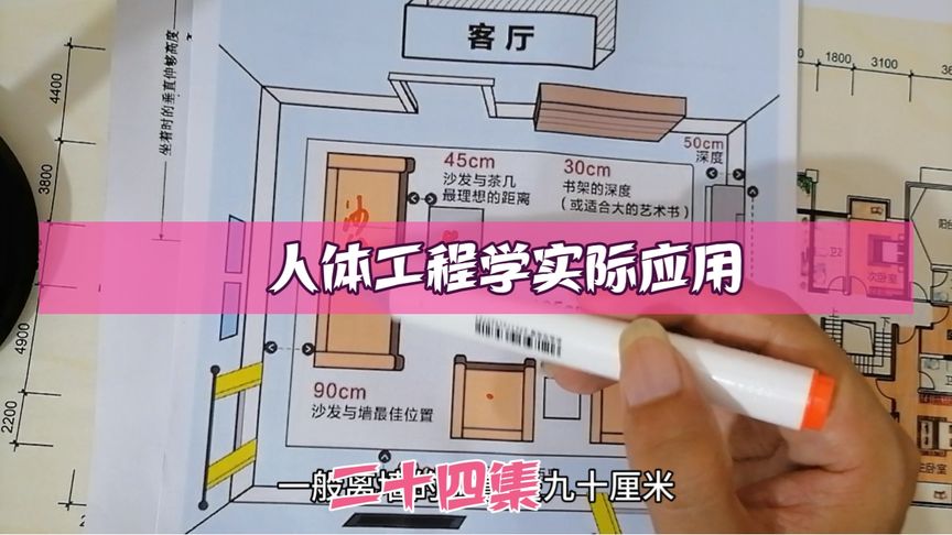 室内设计人体工程学在实际空间中应用