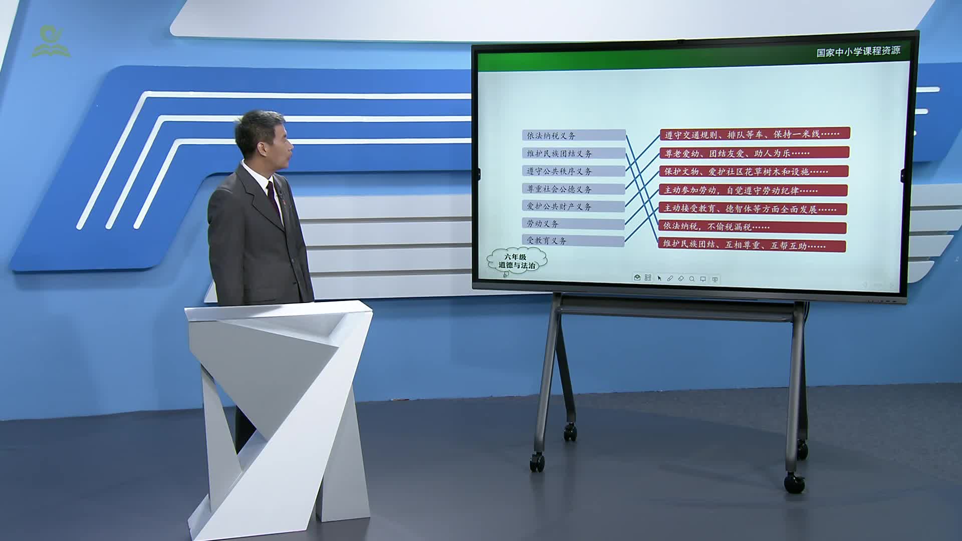 公民的基本权利和义务(第二课时)