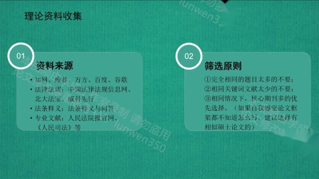 ...学成编辑》毕业论文 写作课程 免费写作课程指导(刑法专业讲解)第二课