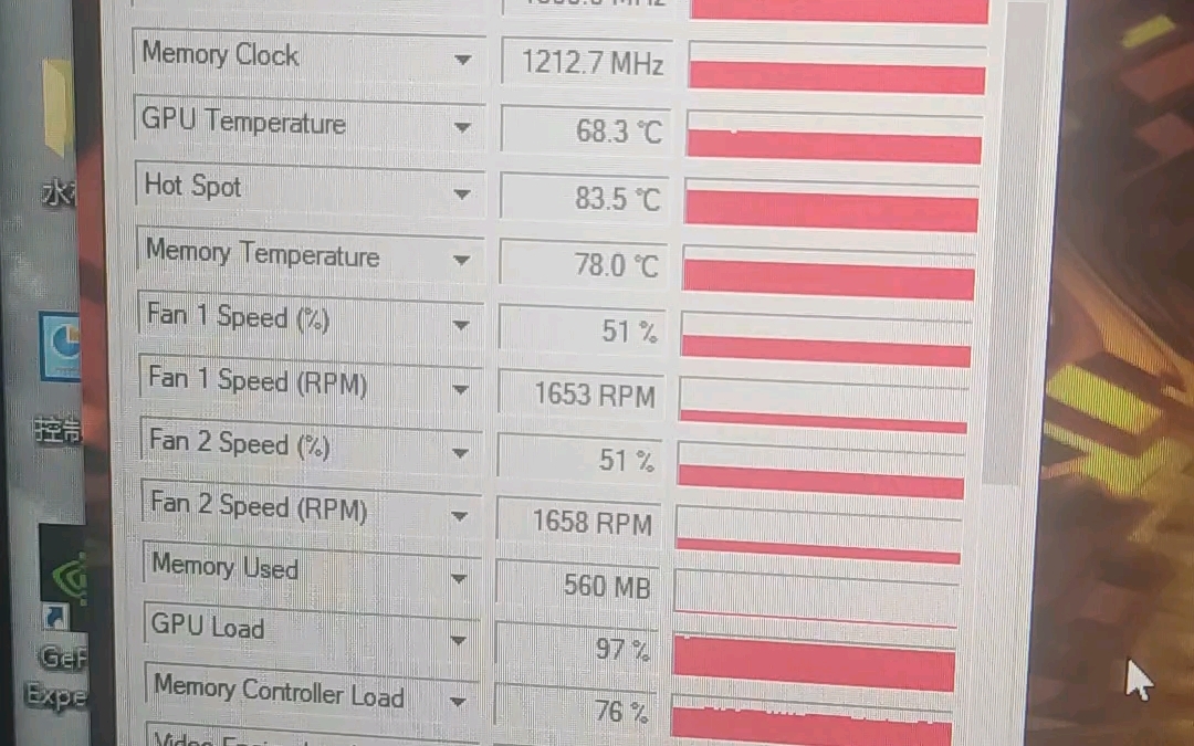 七彩虹火神3060ti g6x 甜甜圈测试