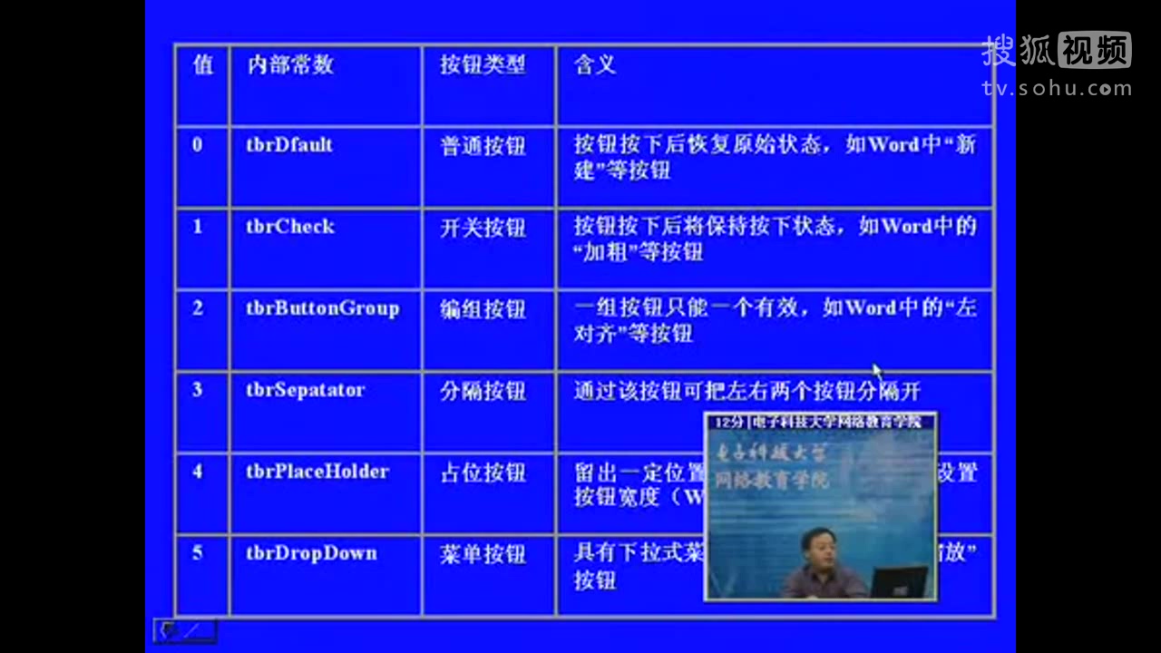 vb入门到精通(适合初学者)高清版