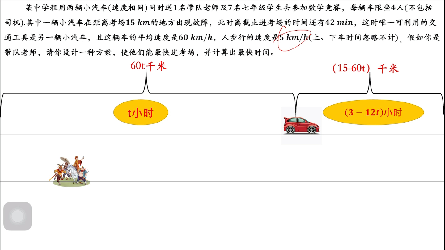 初一数学-挑战超难的行程问题