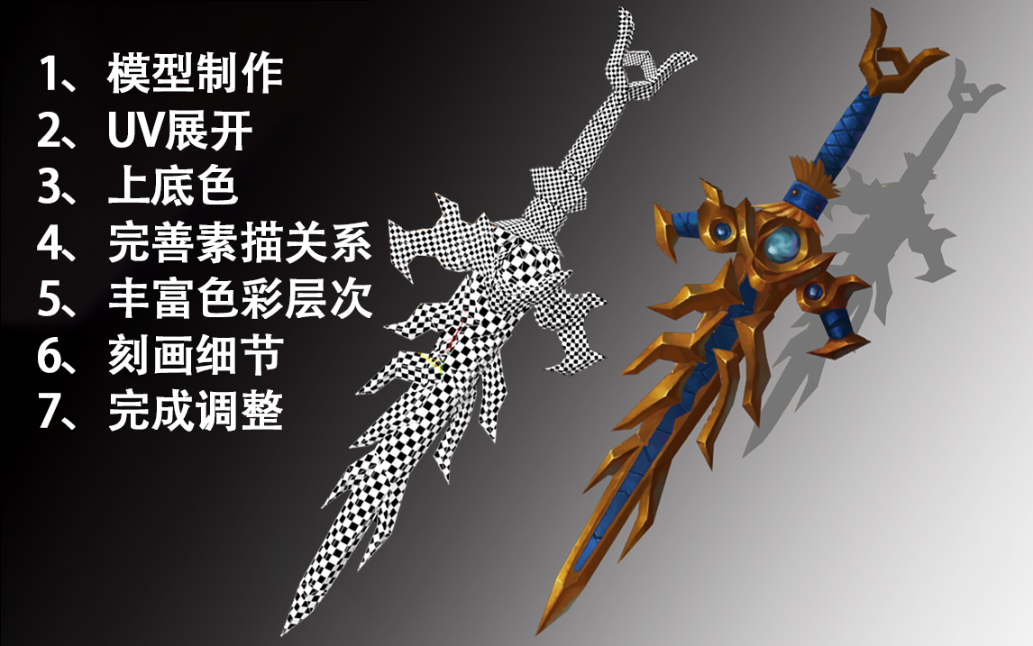 【3dmax武器建模】B站最完整的武器建模教程,新手入门建模案例教学