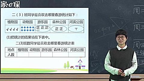 小学二年级下册数学: 一单元数据收集整理 陈怡老师 家e课