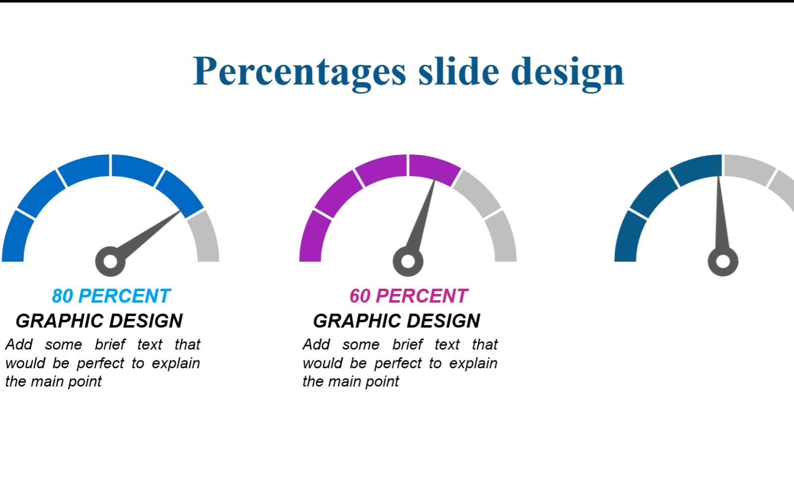 [PPT动画设计]漂亮的带旋转指针的刻度盘动画设计技巧