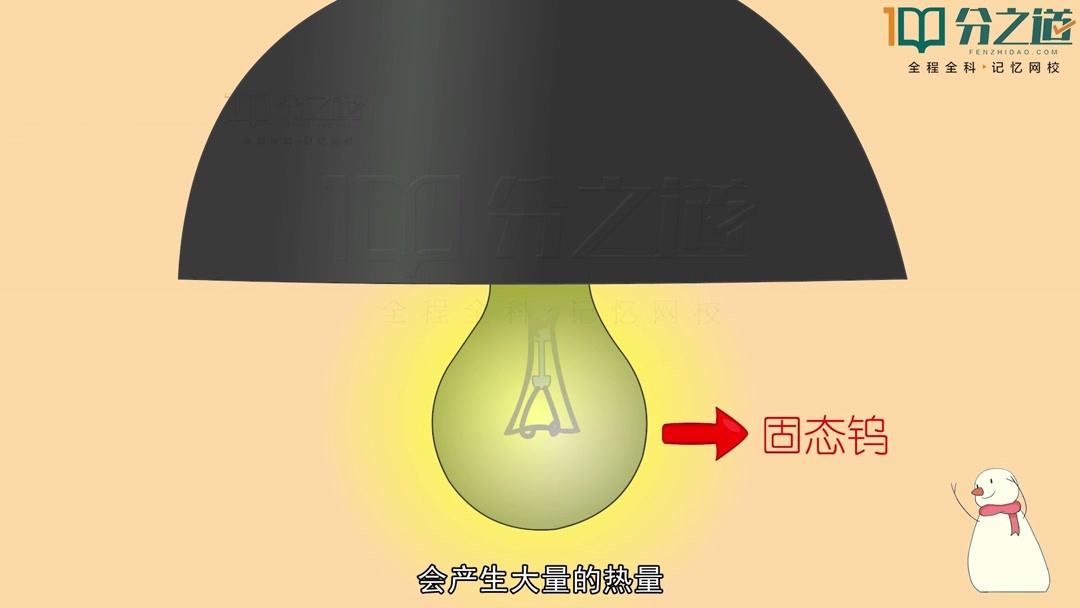 灯泡内壁变黑的过程—灯的发明