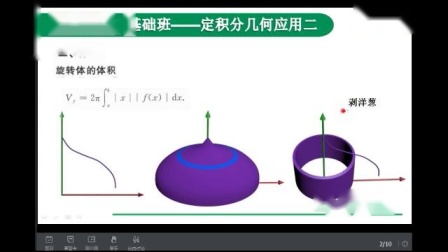 高数39 定积分的应用二