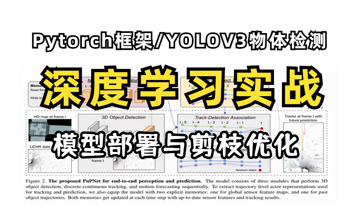 ...我居然三个小时学会了【深度学习模型部署与剪枝优化实战】教程,...