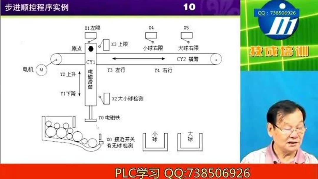欧姆龙plc教程 plc编程实例 plc视频教程