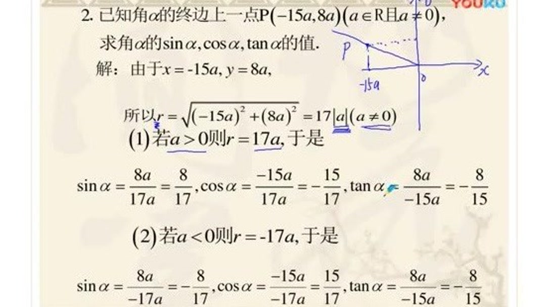 任意角的三角函数二