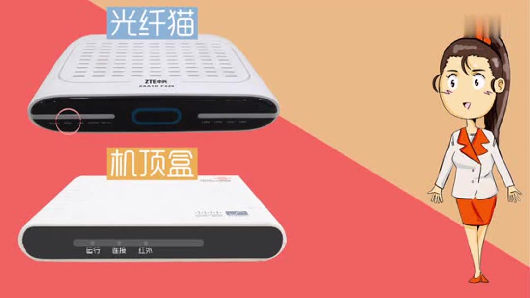 沃要你知道--光纤猫与机顶盒的辨别方法