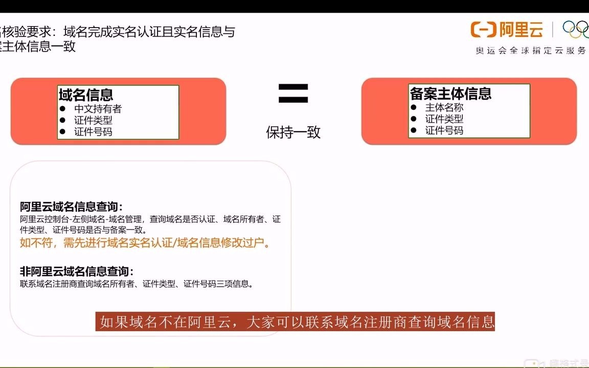 新手网站备案,两分钟熟悉备案域名
