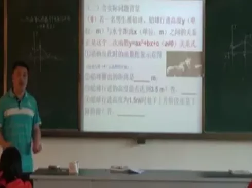 二次函数图像与性质的应用