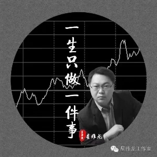 金融市场技术培训 