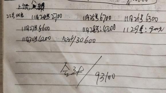 营业额90000多,利润百分之35,这么小的生意真能赚这么多?