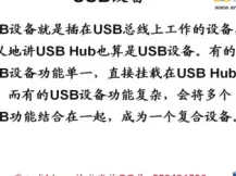 国嵌视频-USB-1-2(USB系统结构)