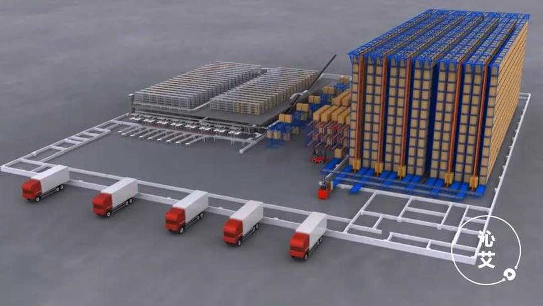 智能仓储立体库,全智能化了,管理员理货员都要失业了