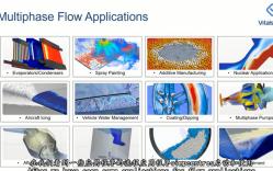 CFD讲座16 多相流应用交流会