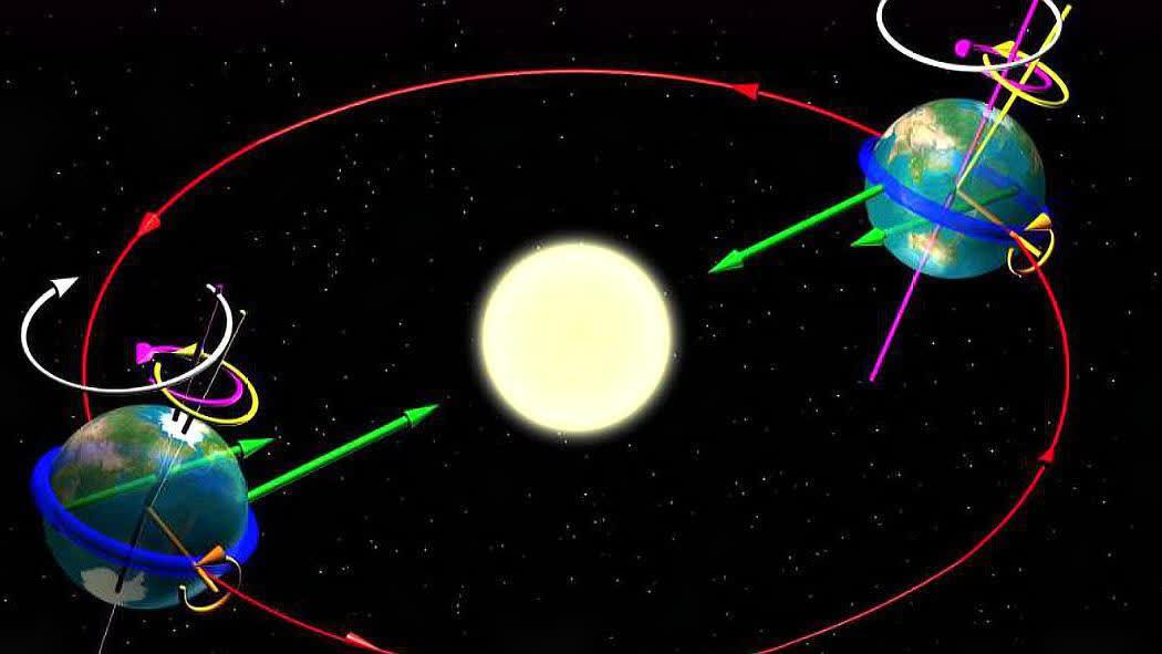 和地球自转同步的岛,每24小时旋转一周,至今不见停止转动