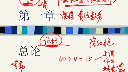 上海交大会计学37讲01讲全套加扣扣173138285[第九视频资源网]